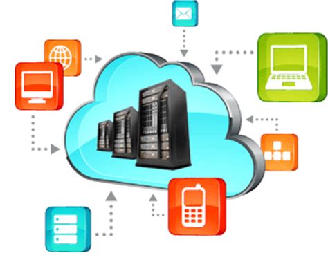 Image result for VoIP Server