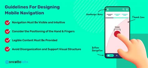Image result for App Navigation Structure Design