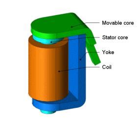 Online Physics Tutors: Magnetic Experiments