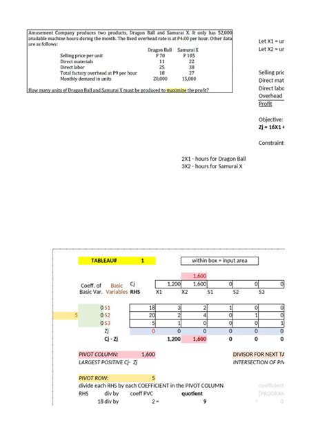 Image result for Test Simplex