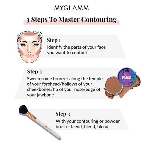 Image result for Make Up Tutorials Contouring