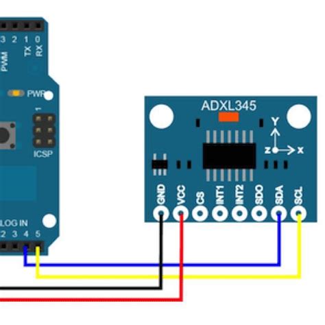 Image result for Gyroscope Sensor Arduino ADXL345