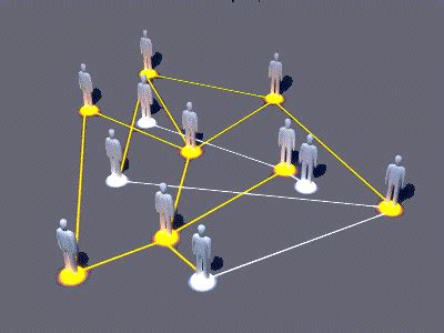 Image result for Grapevine Example