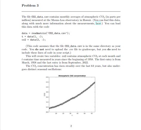 Image result for Line of Best Fit MATLAB