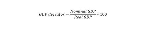 Image result for Calculating the GDP Deflator