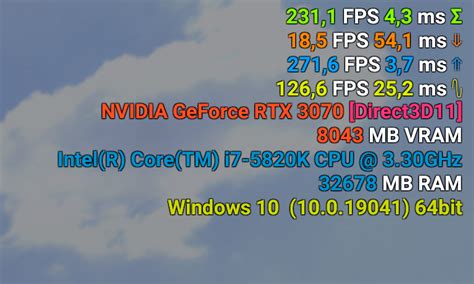 Image result for Sample Empty Scene in Unity