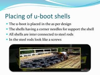 Image result for U-Boot Tutorial