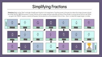 Image result for Simplifying Mixed Numbers Using a Diagram