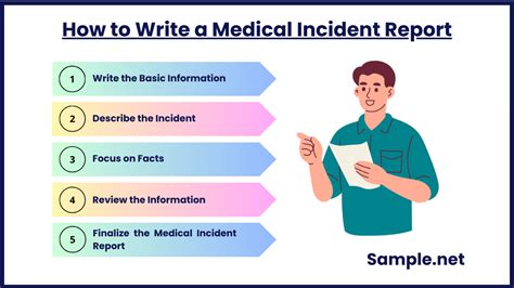 Image result for Medical Coding Error Report Sample Document