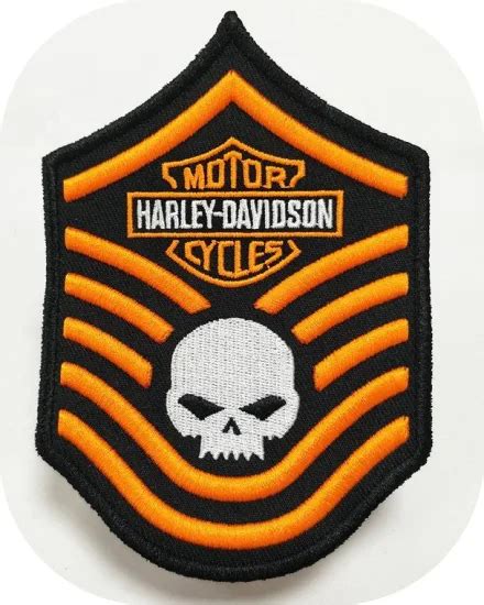 Custom Clothing Patches | Stitchpatches.com