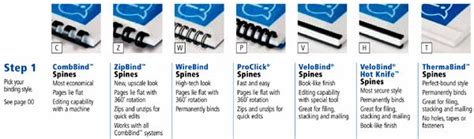 Image result for GBC Binding Machine Instructions