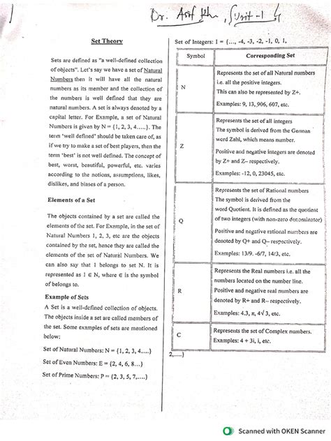 Image result for Discrete Mathematics PDF by Module