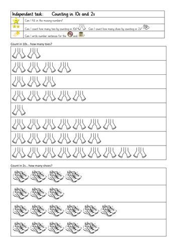 Image result for Learn My Multiples