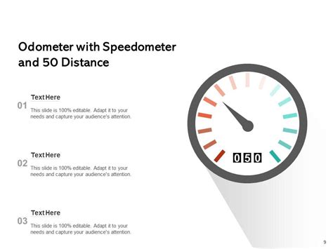 Image result for Odometer Graph