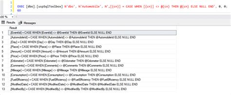 Image result for SQL Variable for Table Name
