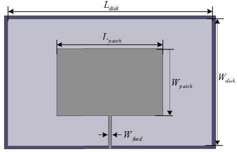 Image result for How to Make a Rectangular Patch MATLAB