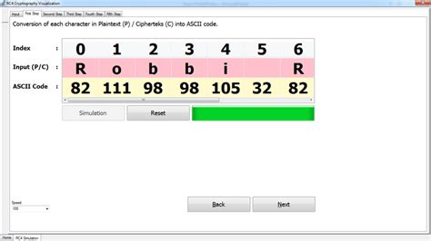 Image result for ASCII-Code Translator