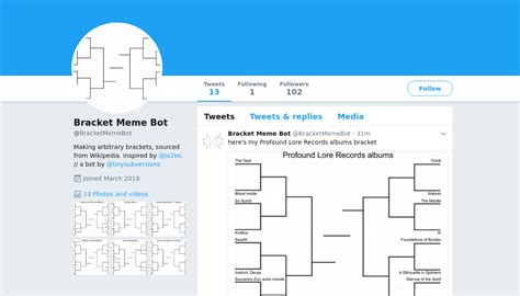 Image result for Tournament Bot Example