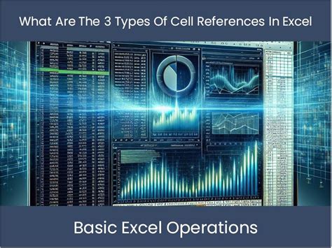 Image result for Cell Reference Types Excel