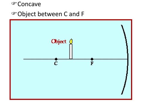 Image result for Example of Real Image and Virtual Image