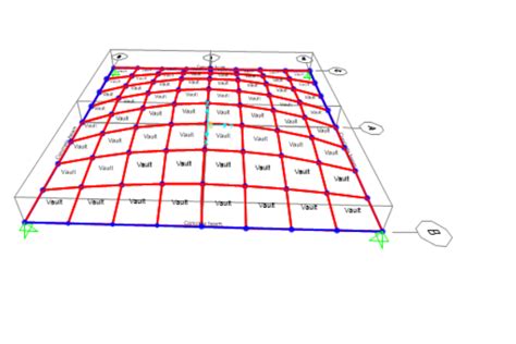 Image result for SAP2000 Shell Element