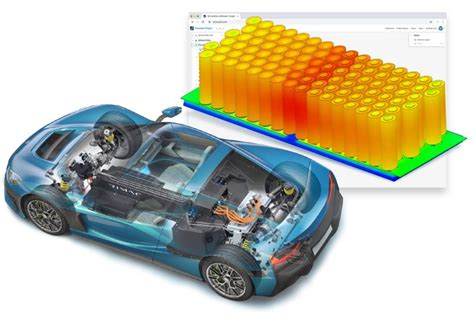 Image result for Simscale Additive Manufacturing