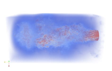 Image result for Jet Flow