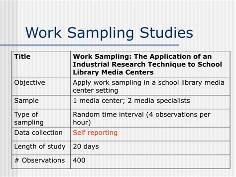 Image result for What Is Work Sampling Study