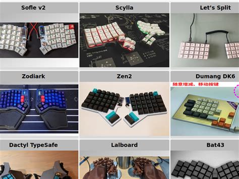 Image result for Split Coding Keyboard