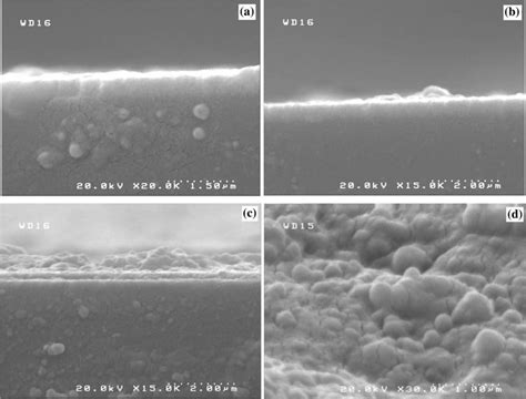 Image result for Sem Images of Cr2O3 TiO2 Coating