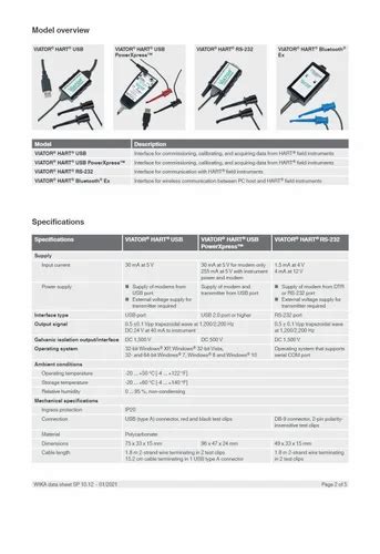 Image result for 4700 Hart Simulator Visual Basic Code