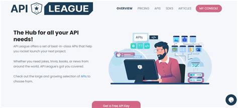 Image result for Open API Real Estate Core