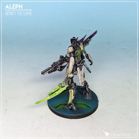 Image result for Infinity Aleph Models