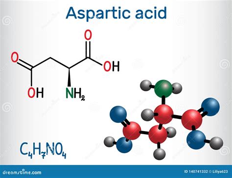 Image result for ASP Structure