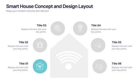 Image result for Smart House Layout Design