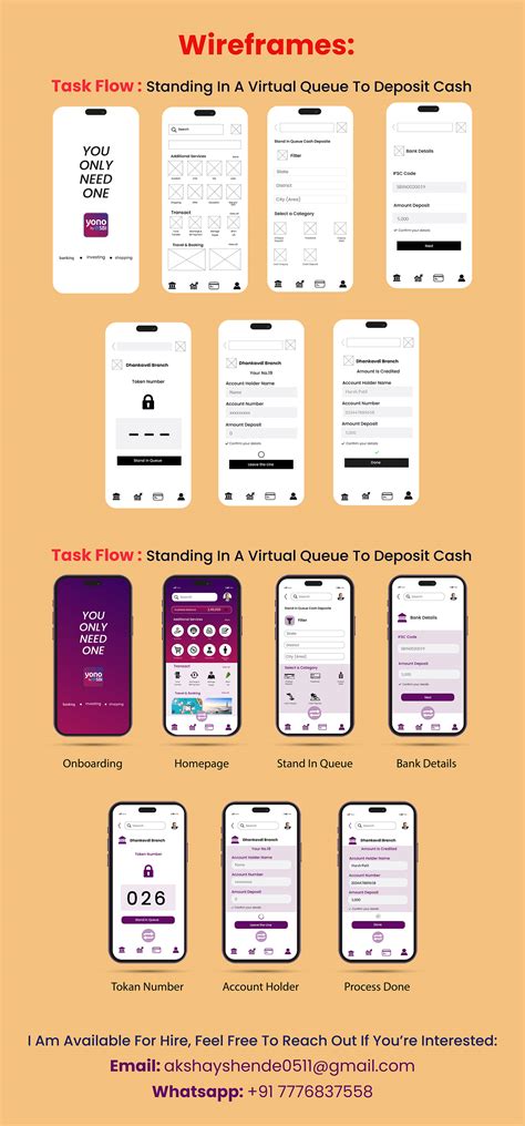 Image result for InDesign UI