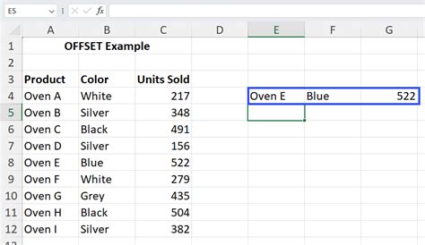 Image result for Excel Offset Range