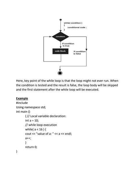 Image result for While Loop Structure in C