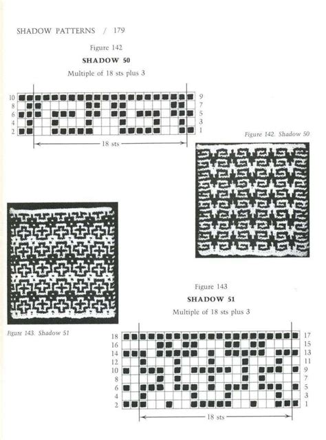 Image result for Shadow Knitting Tutorial