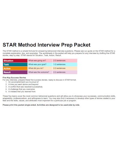Image result for Star Module Interview
