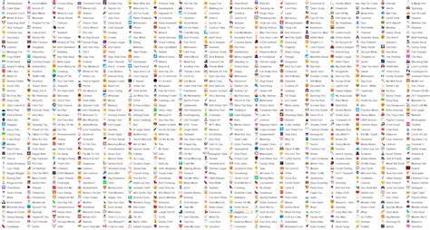 Image result for Panic Button Sound Effect