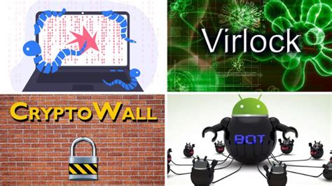 Image result for Polymorphic Computer Virus