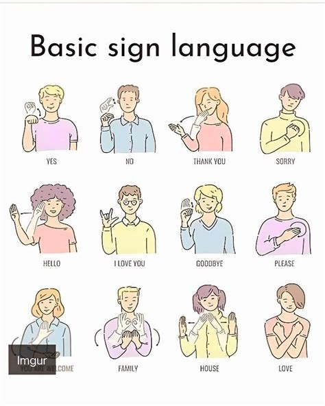 Image result for Mine Sign Language
