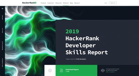 Image result for HackerRank Assessment Report