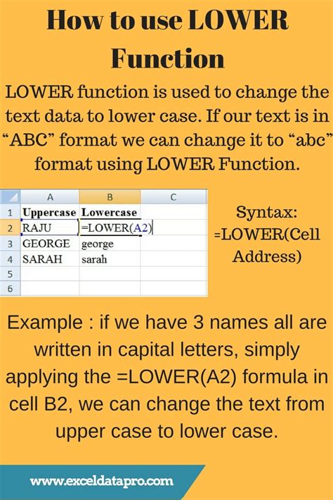 Image result for Lower Function in SQL Oracle