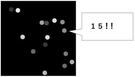 Image result for Image Recognition Using Python Count