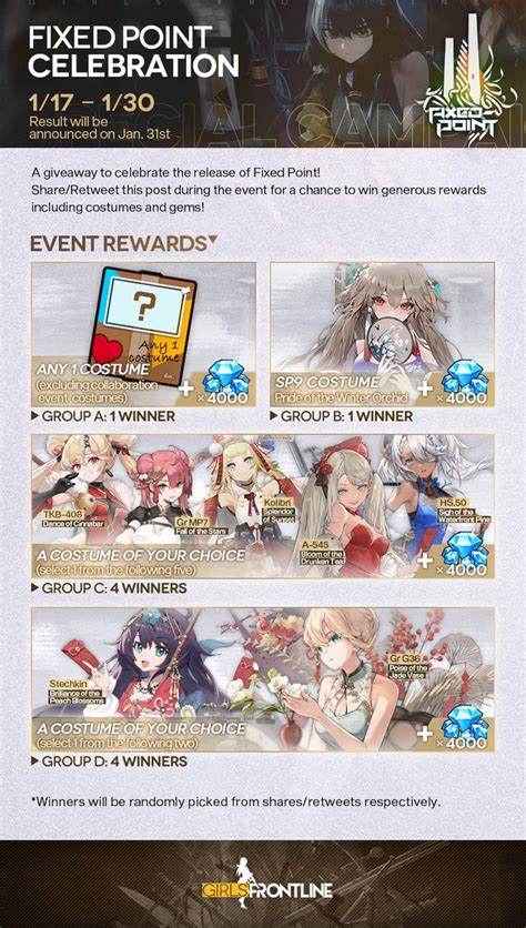Image result for Girls Frontline Token