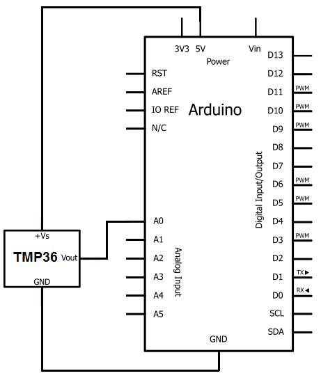 Image result for Arduino Temperature Sensor Code Snd Circuit Diagram