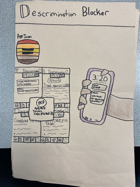 Image result for Code.org Unit 1