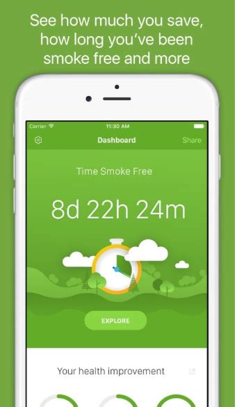 Image result for Apps Name